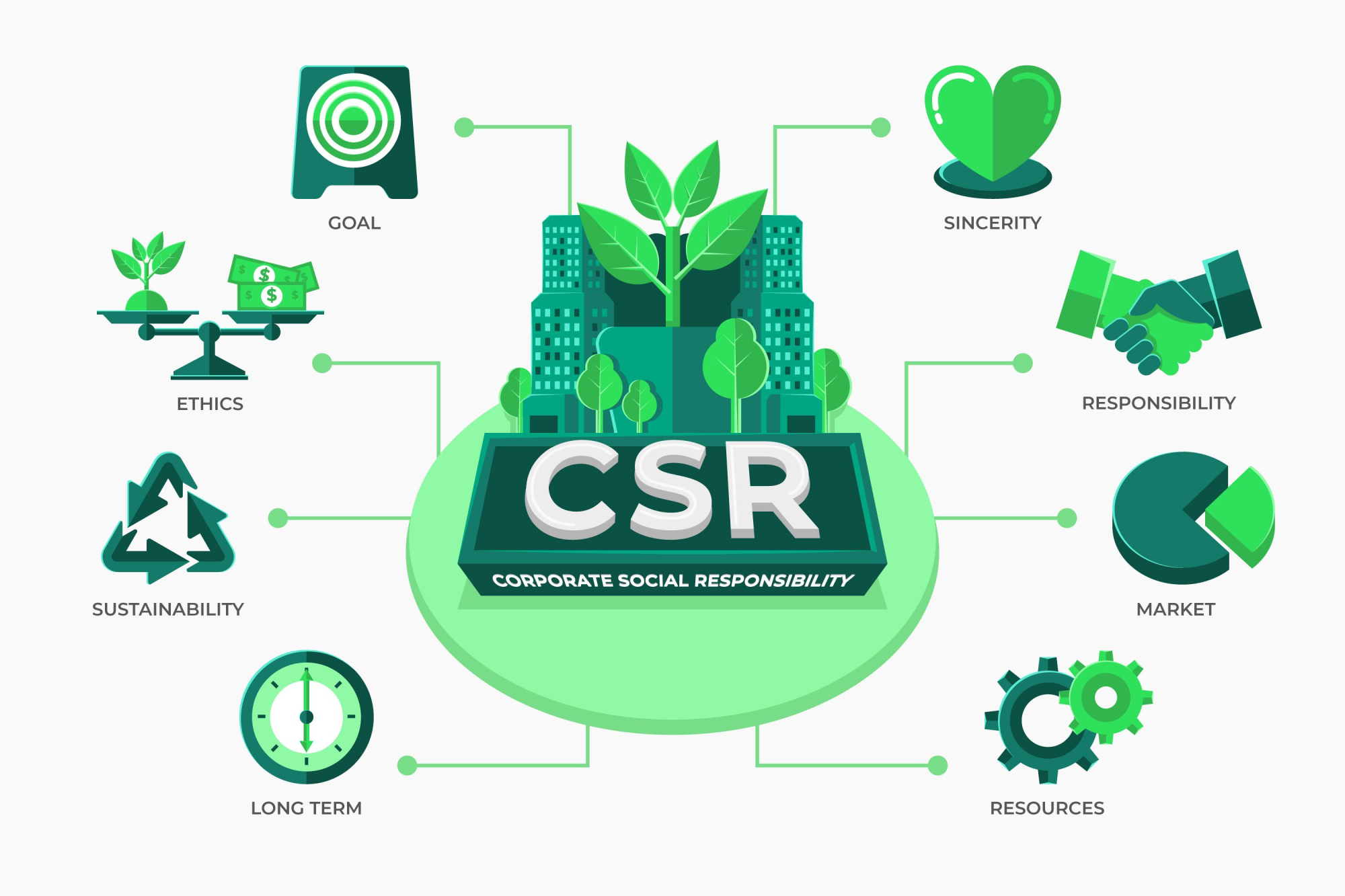 CSR - Sparrow Tiles